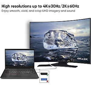 CableCreation DisplayPort to HDMI Cable 6FT, 4K 30Hz DP 1.2 to HDMI Male to Male Cable, 3D Audio/Video Cord Converter for PCs to HDTV, Monitor, Projector, White