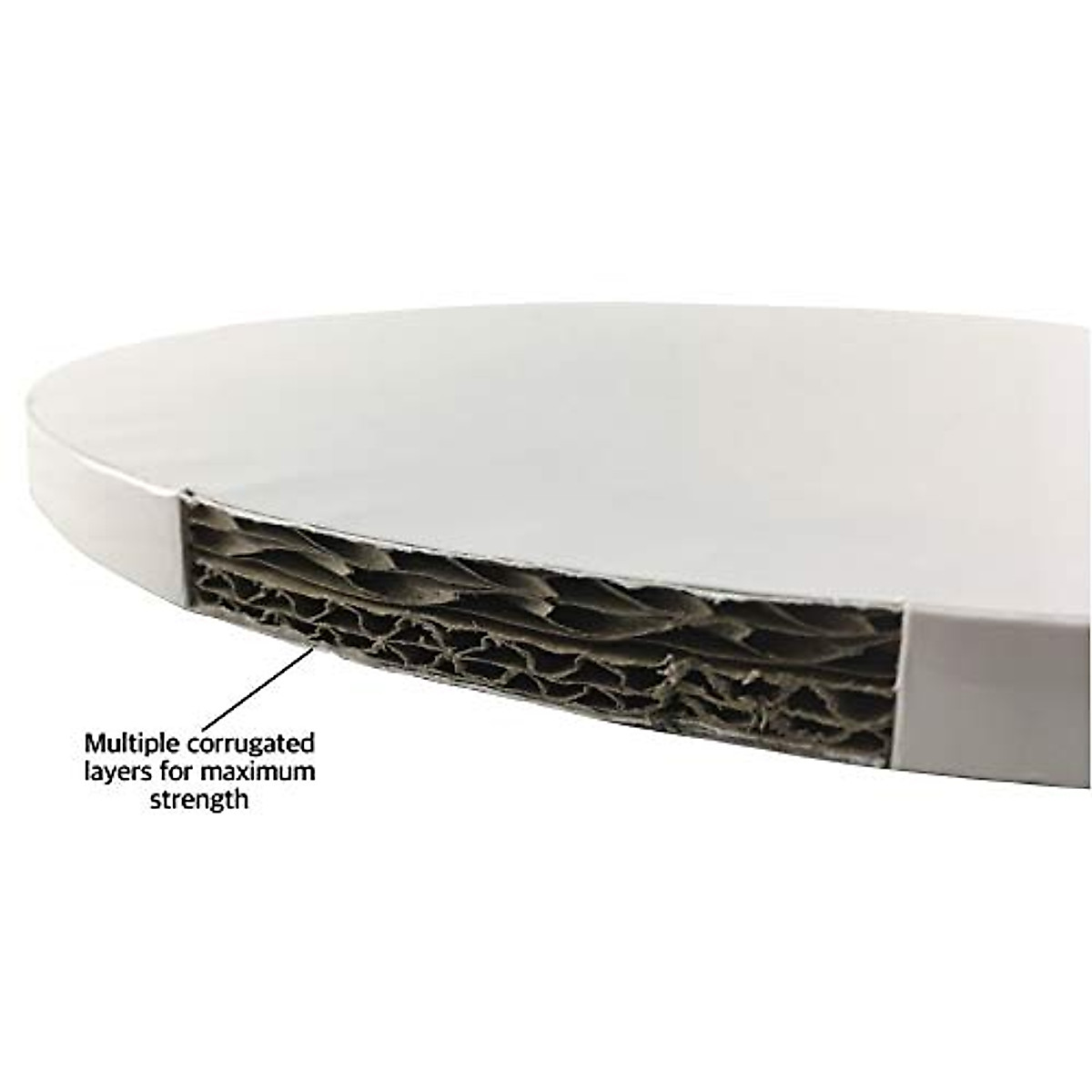 12 Inch Cake Board Drums Round, 6-Pack, White, Sturdy 1/2" Thick for Heavy Or Multi-Tiered Cakes