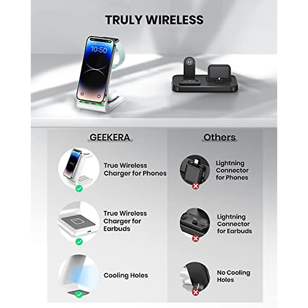 Wireless Charging Stand, GEEKERA 3 in 1 Wireless Charger Dock Station for iPhone 14 Pro Max/14 Pro/14 Plus/13/12/11/X/8 Series, Apple Watch Ultra/SE/8/7/6/5/4/3/2, AirPods Pro/3, Samsung Qi Phones