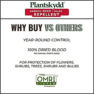 Plantskydd Animal Repellent - Repels Deer, Rabbits, Elk, Moose, Hares, Voles, Squirrels, Chipmunks and Other Herbivores; Soluble Powder Concentrate - 2.2 LB Box - Makes 2.5 Gallon Liquid (PSP-R2)