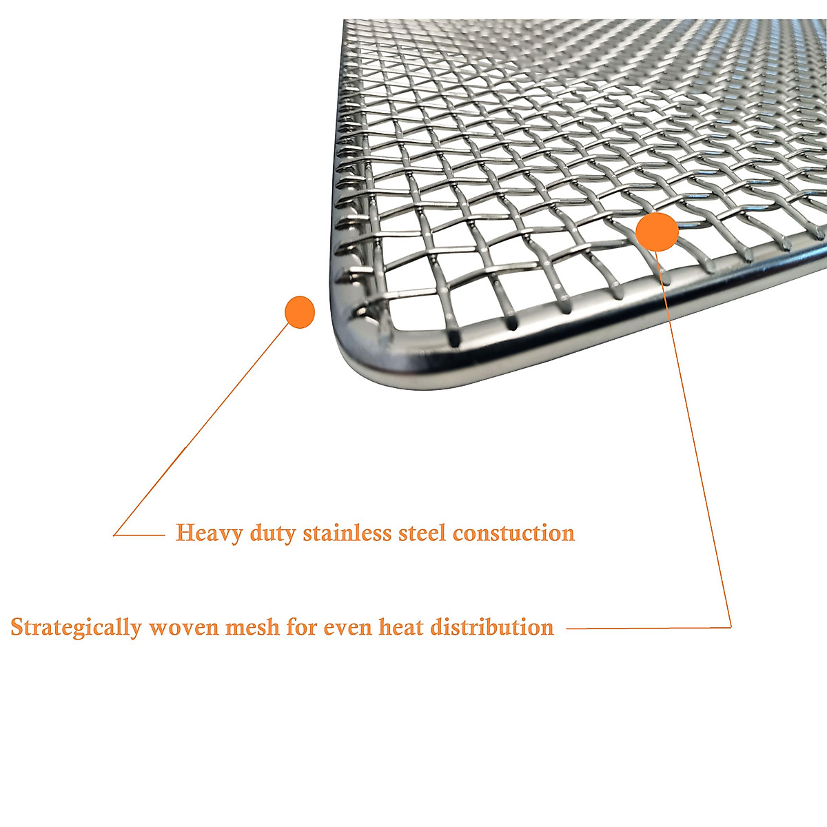 OCS Parts 17" x 25" Donut Fryer Screens | Heavy-Duty, Reinforced, Inustrial Grade Stainless Steel Bakery and Donut Fryer Screens for Belshaw, Avalon, and Commercial Donut Fryers (5-Pack)