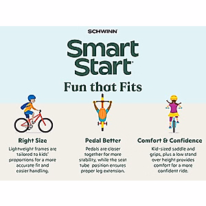 Schwinn Koen & Elm BMX Style Kids Bike in 20-Inch Wheels, Basket, Chain Guard & Kickstand Included, For Boys & Girls Age 7-13 Year Old, No Training Wheels, Teal