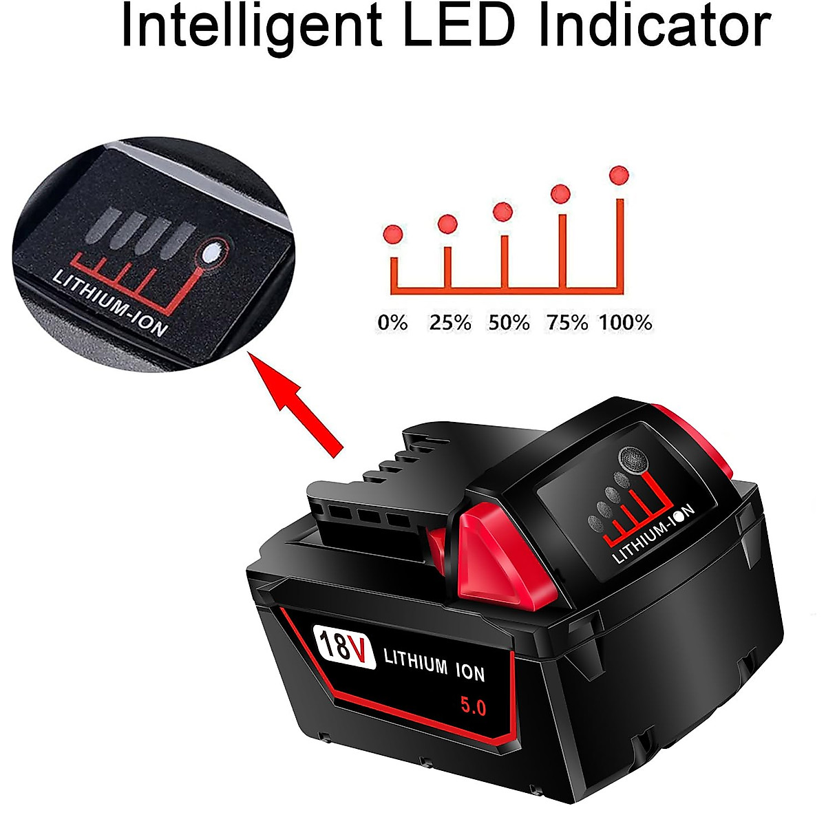 OYRMIL 2 Packs 5.0Ah Battery Replace for Milwaukee M18 Battery Compatible with 48-11-1850 48-11-1860 48-11-1845 48-11-1828
