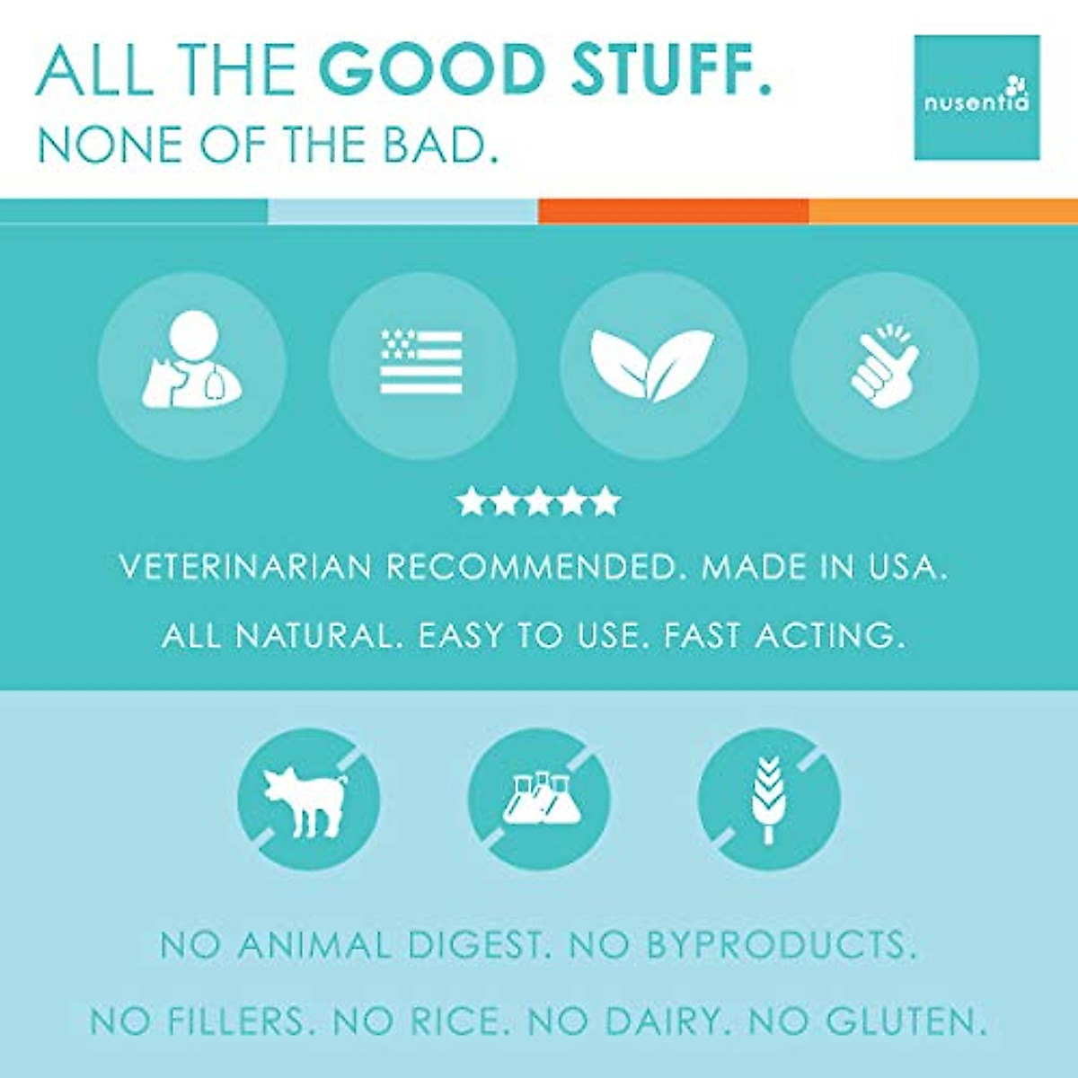 Enzymes for Cats & Dogs : Enzyme Miracle® (100 Servings) : for Digestive Stress, Pancreatic Concerns, and Healthy Weight Management.