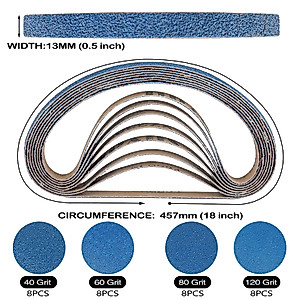 1/2" x 18" Zirconia Sanding Belts for Belt Sander, 32PCS 8 Each of 40/60/80/120 Assorted Grits, 1/2 x 18 Inch Sanding Belts for Air Belt Sander, Woodworking, Metal Polishing, Derusting, 32-Pack