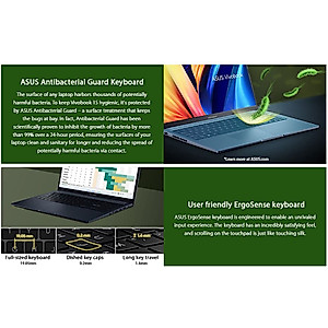 ASUS Newest M1502IA VivoBook Thin and Light Laptop 15.6" FHD AMD Ryzen 5 4600H 16GB DDR4 512GB NVMe SSD USB-C HDMI Backlit Keyboard Fingerprint Reader Windows 11 Home w/ RATZK 32GB USB