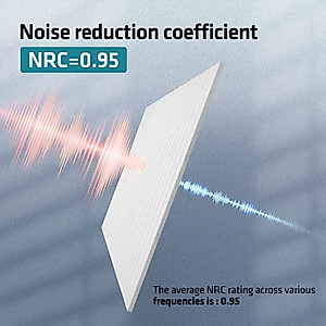 UMIACOUSTICS 6 Packs Acoustic Panel,48 x 24 x 0.4 Inches Sound Absorbing Door Panel,Decorative Wall Panels Equidistant Slot for Room,Home Theater,Studio