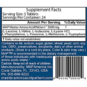 MAP Master Amino Acid Pattern