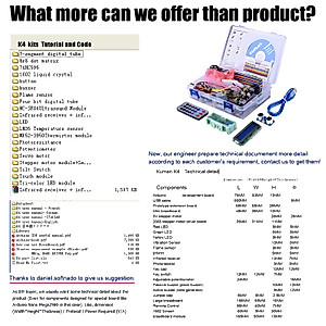 KINREA Project Super Starter Kit with Tutorial, Controller Board, LCD1602, Servo, Stepper Motor, Relay etc. with Arduino IDE Projects K4