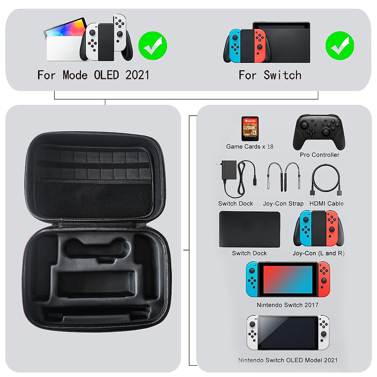 huiheleather Switch Case for Nintendo Switch and Switch OLED Model, Portable Full Protection Carrying Travel Bag with 18 Game Cards