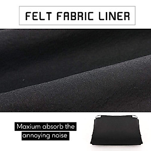 RYB HOME 100% Blackout Curtains with Noise Absorbing Liner, 3 Layers Soundproof Thermal Insulated Summer Drapes for Bedroom Living Room Baby Nursery, 52 x 63 inch, Sliver Grey, Set of 2