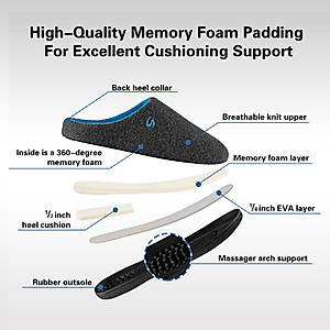 Mens Memory Foam Slippers, House Slippers for Men, Comfort House Shoes, Breathable Cotton-blend Texture Warm Soft Coral Fleece Lining Men's Slippers Indoor Outdoor