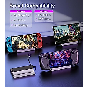 Docking Station for Steam Deck/ROG Ally, 5-in-1 Steam Deck Dock Stand with HDMI 2.0 4K@60Hz, 3 USB-A and 100W Full Speed Charging USB-C PD Port Compatible with Valve Stream Deck/ROG Alloy Accessories