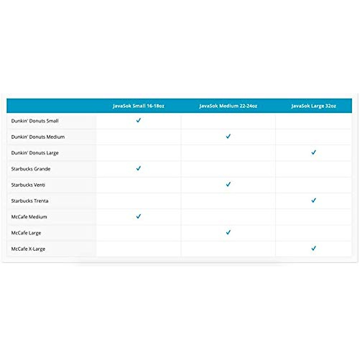 Sok It Java Sok NHL Iced Coffee & Cold Soda Insulated Neoprene Cup Sleeve (Nashville Predators, Large: 30-32oz)