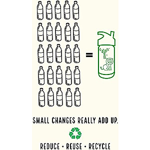 Stephen Joseph Stainless Steel Water Bottle, Space