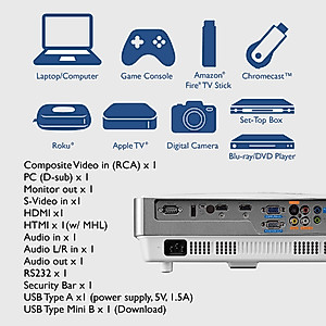 BenQ WXGA DLP Short Throw Projector (MW632ST), 3200 Lumens, WXGA 1280x800, HDMI, 10W Speaker, Keystone, 87”@4.5ft, 1.2x Zoom (Renewed)