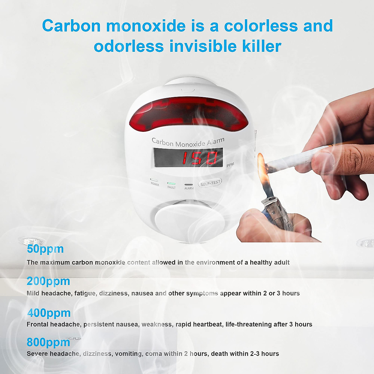 Carbon Monoxide Detector Insertion, VzmcovCO Detector, LED Display Screen Voice Alarm, Suitable for Home Kitchen, Office, Hotel Garage, Living Room, Bedroom -1 Package