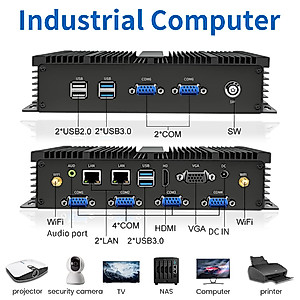 Kinupute Industrial Mini PC, Intel Core i7-5500U 2.4-3.0GHz, 16GB RAM, 512GB SSD, Windows 10 Pro, 6xCOM RS232/RS485, 4xUSB 3.0, HDMI/VGA Ports, Auto Power On, Full Metal Case