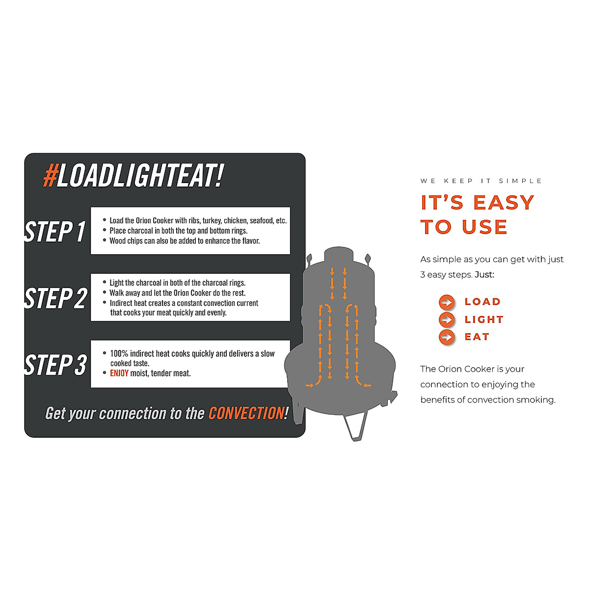 Orion Cooker The Convection BBQ Smokers (Medium- 36" (Original))