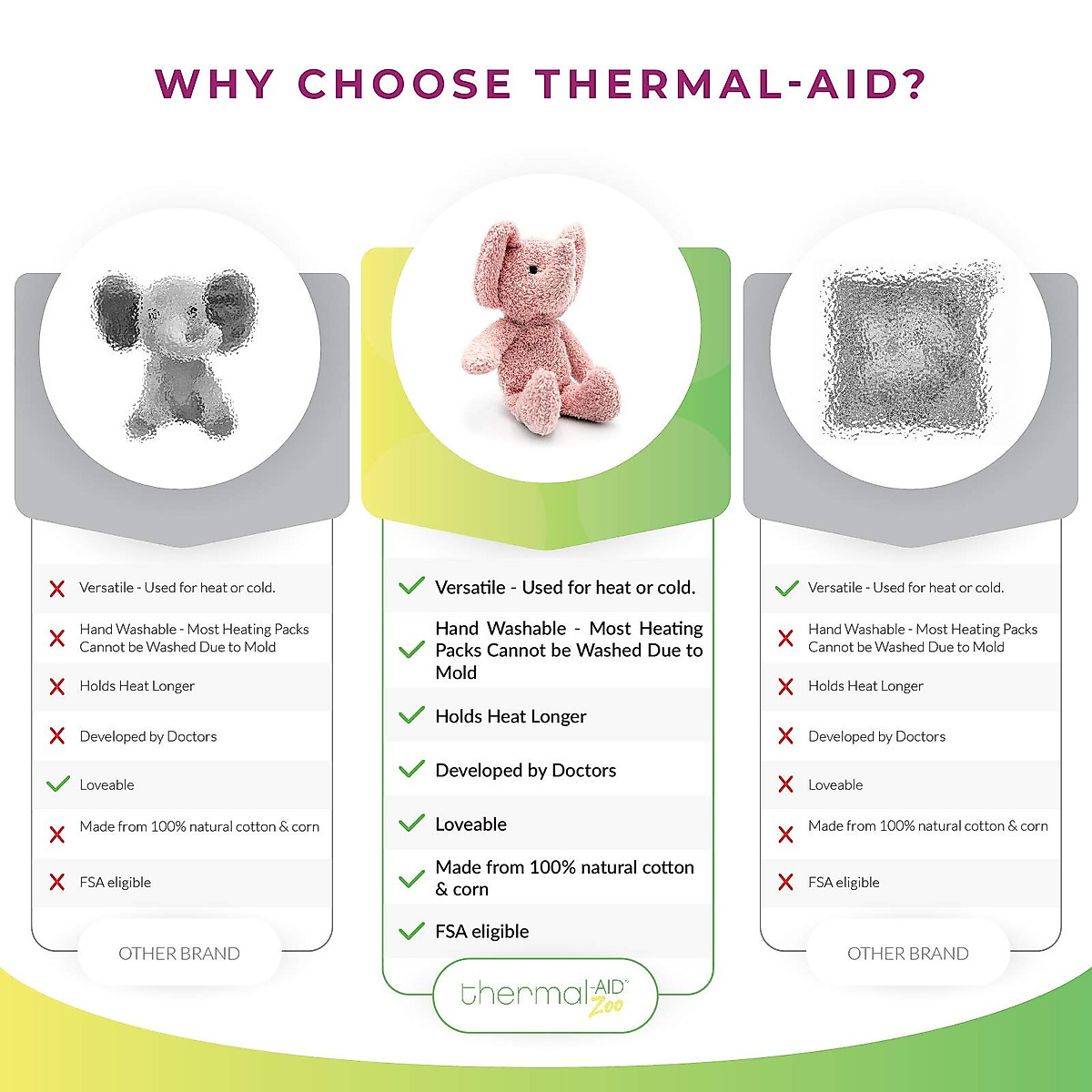 Thermal-Aid Zoo - Mini Microwavable Stuffed Animal - Plush Toy and Hot Cold Pack - Tiny The Elephant - 3.15 x 2.6 x 9.3 in
