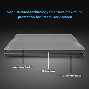 BURSTNINJA 2 Pack Screen Protector for Steam Deck, Anti-Scratch Bubble Free Transparent HD Clear Protector Film for Steam Deck Handheld Gaming PC