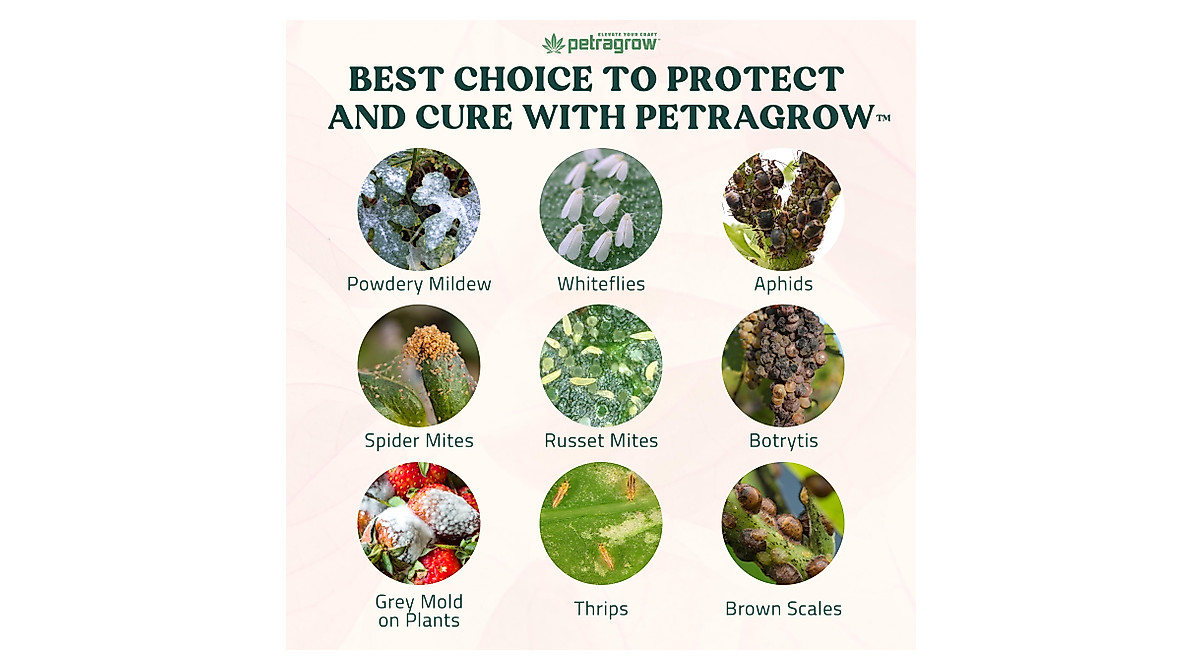 PetraGrow Crop Defender: Effective Leaf Guard Pesticide