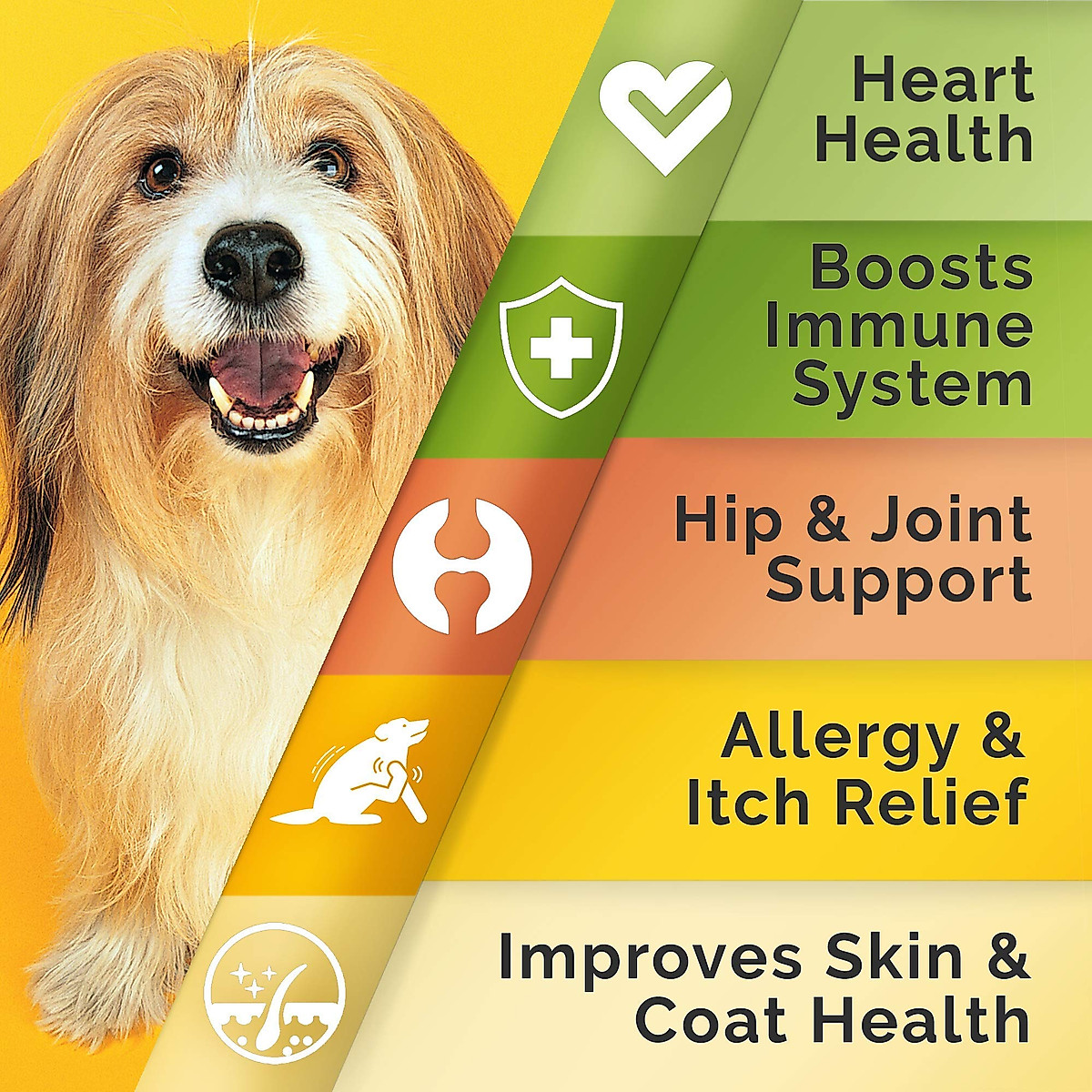 Glucosamine Dog Treats + Fish Oil Omega 3 for Dogs Bundle - Joint Supplement w/Chondroitin, MSM + Allergy Relief - Itch Relief, Shedding - Skin and Coat Supplement with Omega-3 Salmon Oil - Made in US