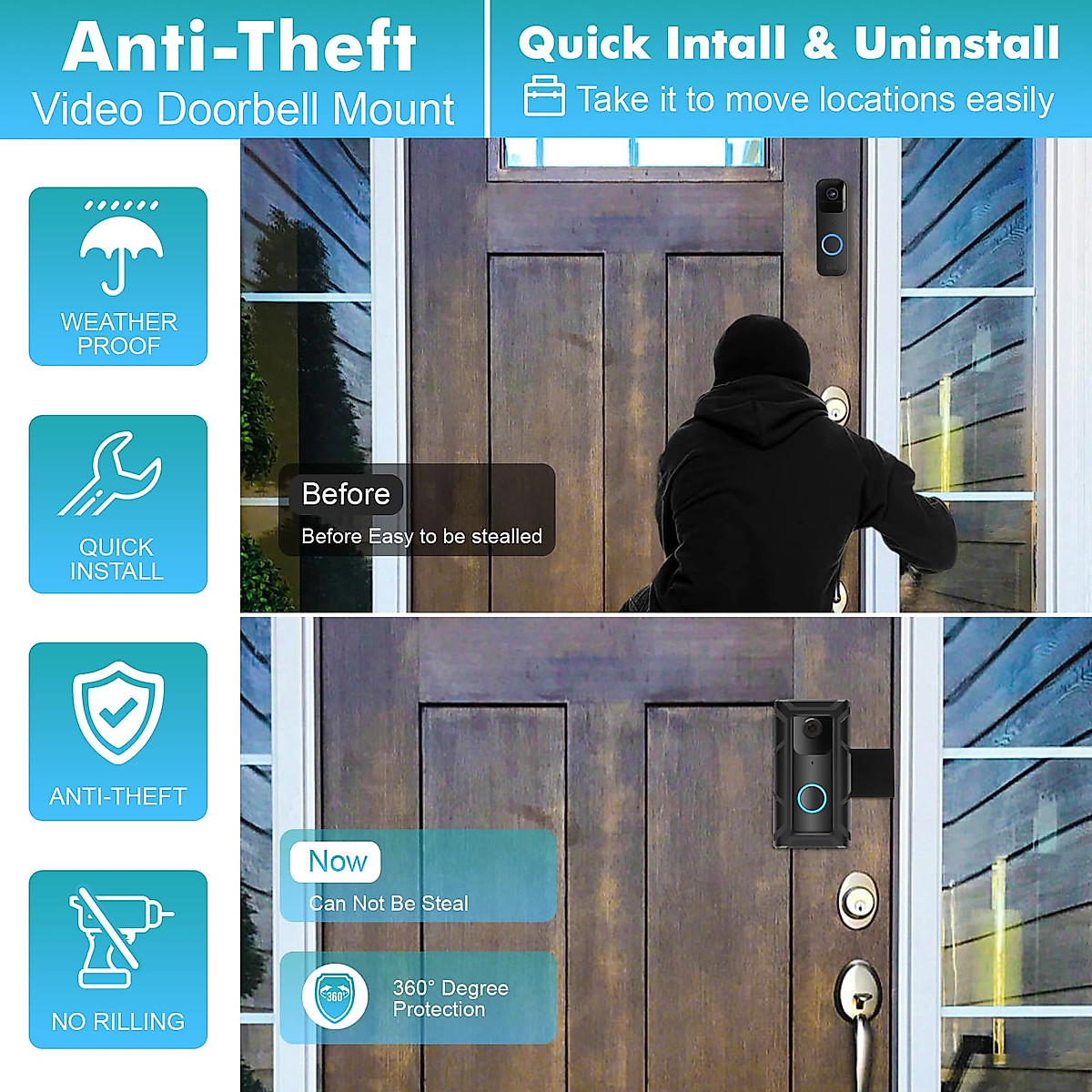 Zortwury Anti-Theft Blink Doorbell Mount, No Drill Doorbell Mounting For Blink Video Doorbell，Blink Video Doorbell Holder, Easy to Install, Fit for Blink Doorbell Camera