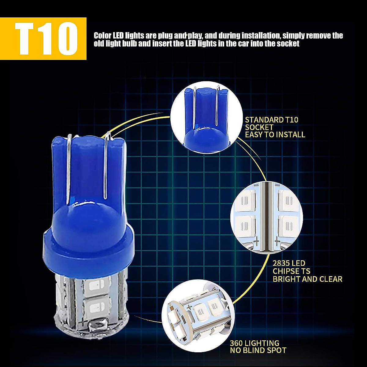 zvsay 24 PCS Interior Car Lights Bulbs, T10 31MM 42MM Festoon Bulbs, Dome Light LED Car Bulb Kit Set, LED Replacement Bulbs for Car Dome Map Door Courtesy License Plate Lights (Blue)