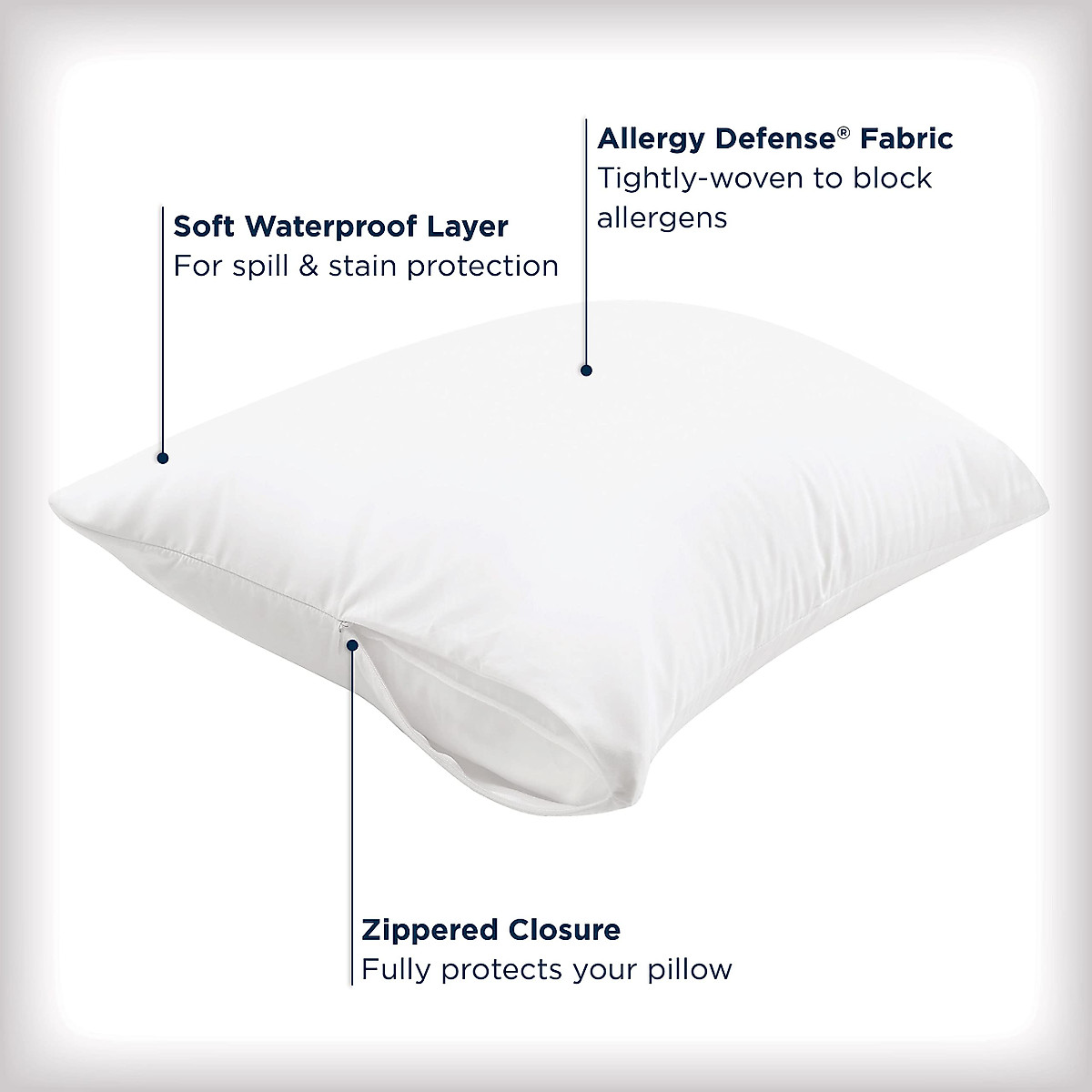 AllerEase Waterproof Pillow Protector, Allergy Pillow Protector, Zippered Pillow Protector, Standard/Queen, 2 Pack