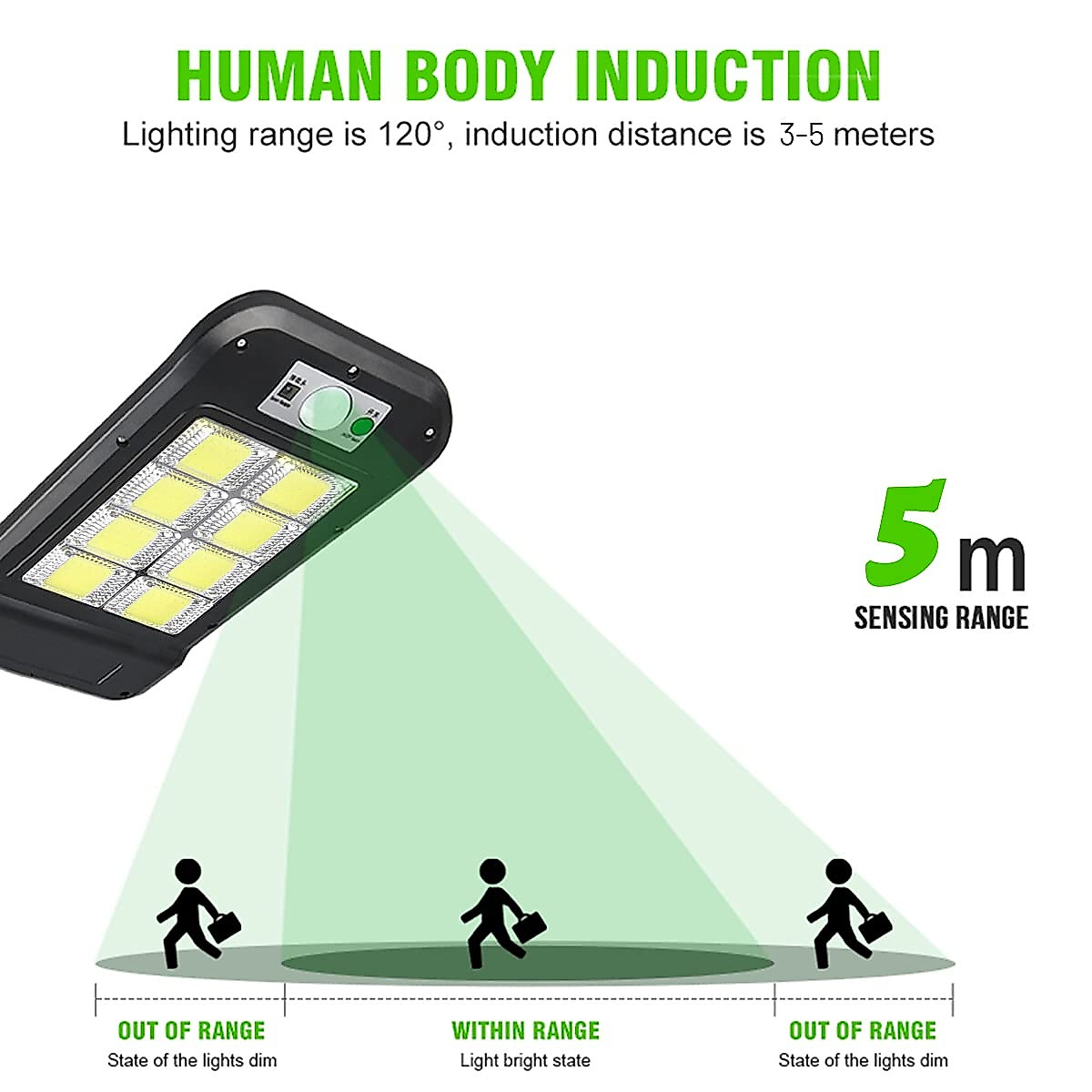 SISHUINIANHUA 1200W Solar Street Lamp Outdoor Street Lights 160COB LED Waterproof Solar Light PIR Motion Sensor Remote Control Garden Lamp