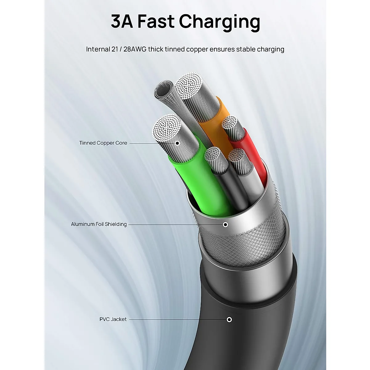 JSAUX PS5 Controller Charging Cable 10FT, USB C [Anti-Interference Magnetic Ring] Fast Charger Cord for PS5 DualSense Controller, X-Box Series X/S Controller, Switch/Pro/Lite Controller, Steam Deck