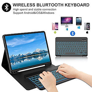 KVAGO Keyboard Case for iPad Air (5th, 4th gen - 2022, 2020), iPad Air 5th Generation Case with Keyboard, 7 Colors Backlit, Detachable, Wireless Keyboard, Slim Folio Cover 10.9“ with Pencil Holder