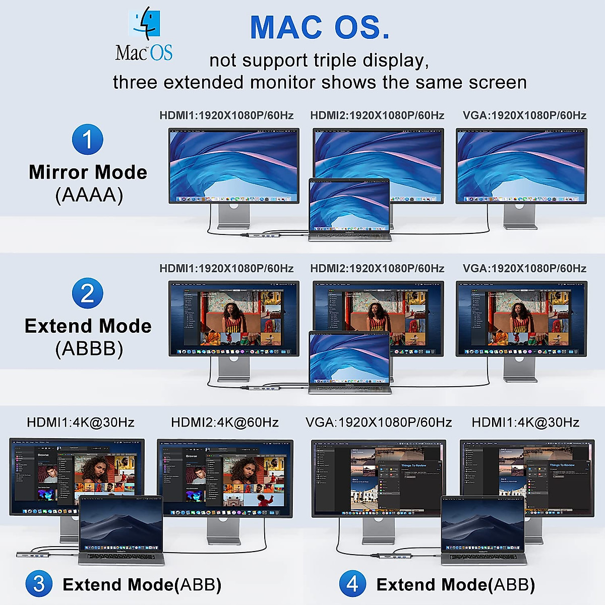 USB C Docking Station Dual Monitor, 11-in-1 USB-C Laptop Docking Station to Dual 4K HDMI,VGA,Gigabit Ethernet,3 * 10G USB 3.1,2*USB 2.0,87W PD,3.5mm Audio/Mic for Dell/Surface/HP/Lenovo Laptops