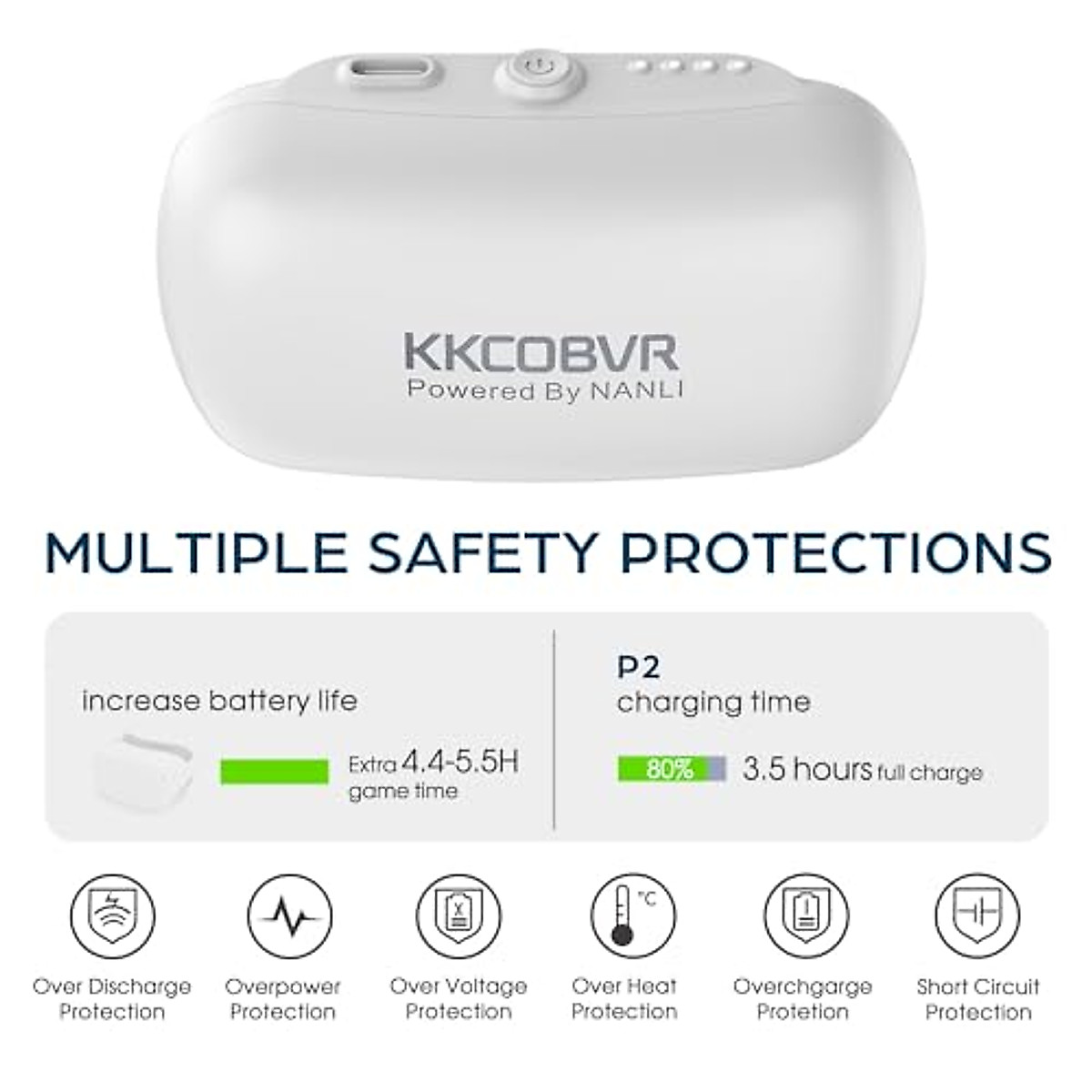 KKCOBVR IR Battery Elite Head Strap with 10000mAh Power Pack Compatible with Meta/Oculus Quest 2 Accessories, Buit-in Ir Illuminator Tracking in Dark