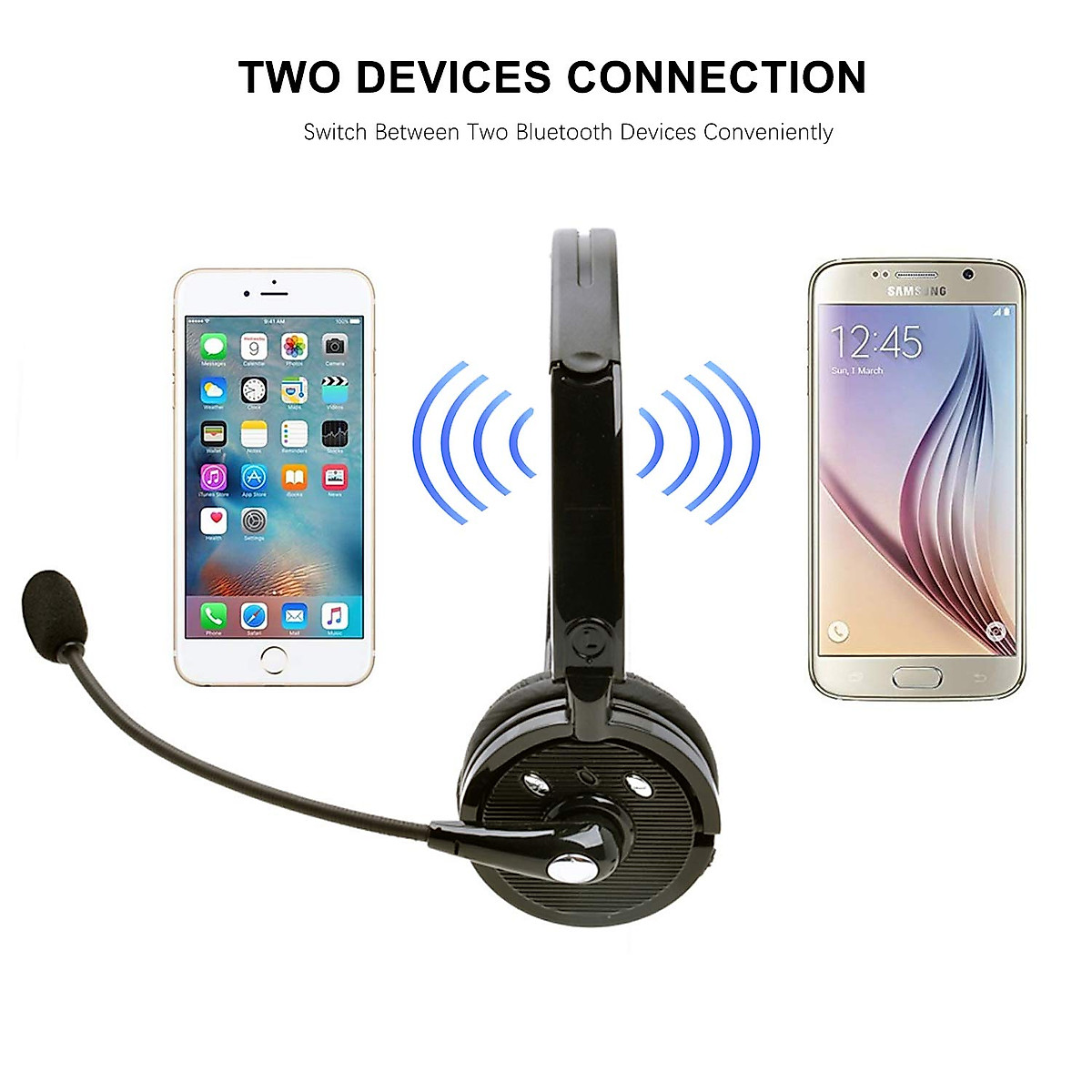 RAOPINGX Trucker Bluetooth Headset Wireless Headset with Mic Over The Head Headset On Ear Car Earphones Office Earpiece for Cell Phone Bluetooth V2.1 Compatible for iOS & Android