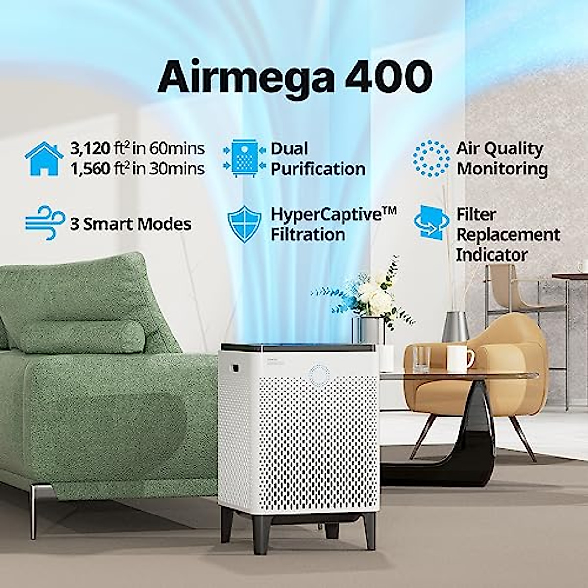 Coway Airmega 400 True HEPA Air Purifier with Smart Technology, Covers 1,560 sq. ft, White