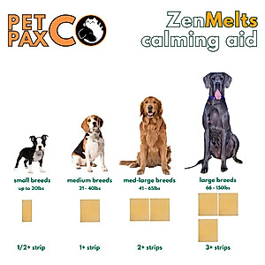 PetPax Co. ZenMelts Calming Strips - Fast-Acting & Non-Drowsy Dog Anxiety Relief and Canine Relaxation During Fireworks, Storms & Separation (Pack of 30)