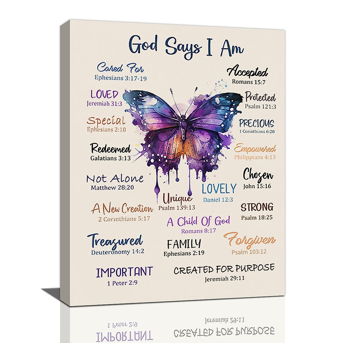 Christian Wall Art Butterfly Pictures Wall Decor Christian Scriptures Inspirational Painting Bible Verse Canvas Prints Modern Artwork Home Decoration for Office Bedroom Living Room 12"x16"