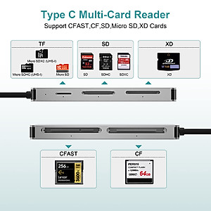 CFast Card Reader, USB C CFast 2.0 Card Reader, Type-C 3.0 5Gbs CFast Memory Card Adapter for SanDisk, Lexar, Transcend, Sony Card, Read CFast/TF/SD/XD/CF 5 Cards Simultaneously