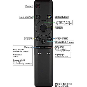 Universal Remote Control for All Samsung TV NEO LED QLED UHD SUHD HDR LCD Frame Curved HDTV 4K 8K 3D Smart TVsV and UN32/40/43/49/50/55/58/65/75 KS Models with 1 Year Warranty