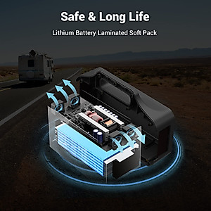 Portable Power Station,1021Wh Backup Lithium Battery with 2x110V AC Outlets,PD 100W Fast Charging Solar Generator (Solar Panel Optional) for Outdoors Camping Travel Hunting Blackout