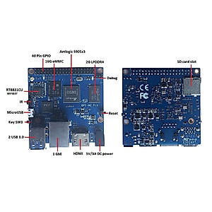 WayPonDEV Banana Pi BPI-M2 Pro Amlogic S905X3 Soc Quad Core Single Borad Computer onboard RT8821CU Wi-Fi & BT with 2GB LPDDR4 and 16GB eMMC Storage Support Android and Linux