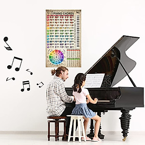 Piano Chords Chart Poster (16"x27") Color With Note Keyboard for Beginner Adult Kids Piano Scale Reference Guide Music Circle of Fifths Wheel Piano Student Educational Wall Art (Piano Retro style)