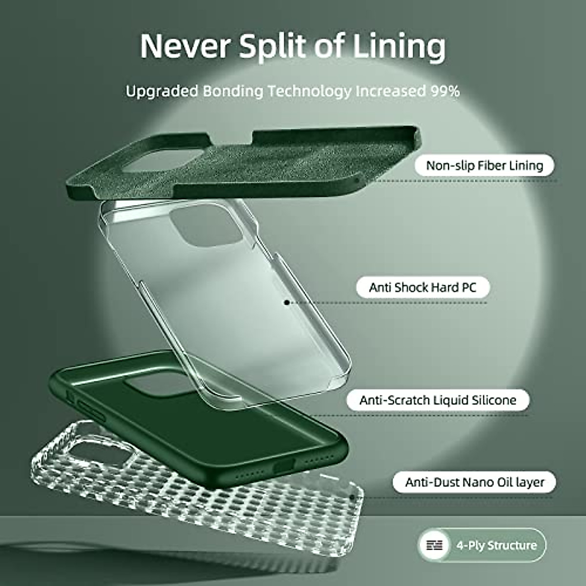 JTWIE [5 in 1 for iPhone 11 Case 6.1 inch, with 2 Pack Screen Protector + 2 Pack Camera Lens Protector, Liquid Silicone Slim Shockproof Protective Phone Case [Microfiber Lining]… (Alpine Green)