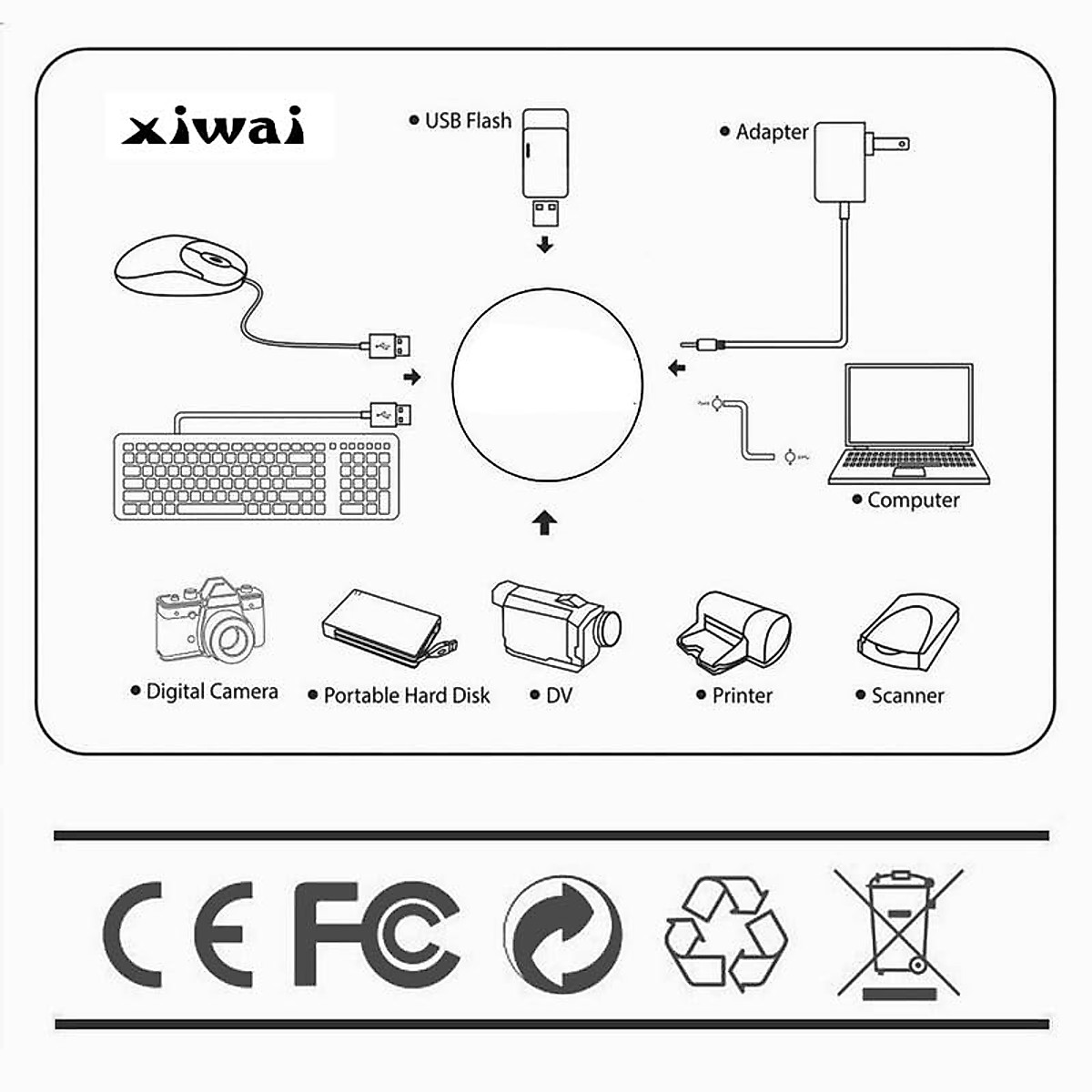 xiwai 22x80mm U.2 Kit SFF-8639 NVME PCIe4.0 SSD Adapter for Mainboard SSD 750 p3600 p3700 M.2 SFF-8643 Mini SAS HD