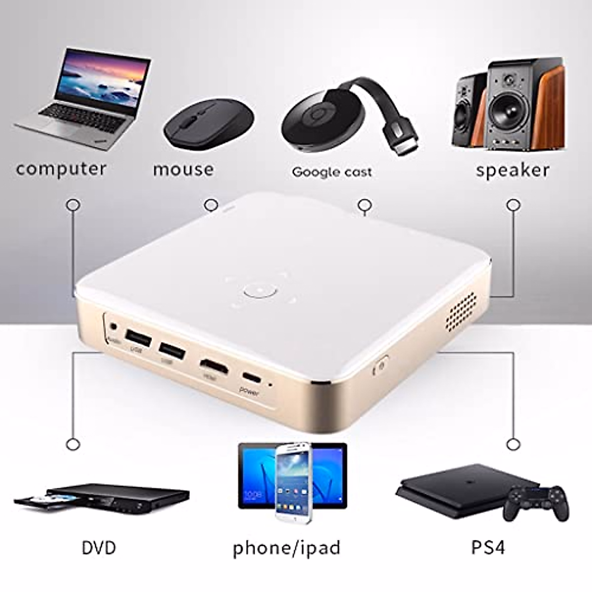 XINGTU S350 Mini Dlp Projector Smart Tv Android 9.0 Pico Protable 1080p Outdoor 4k Cinema for Smartphone ( Color : D )