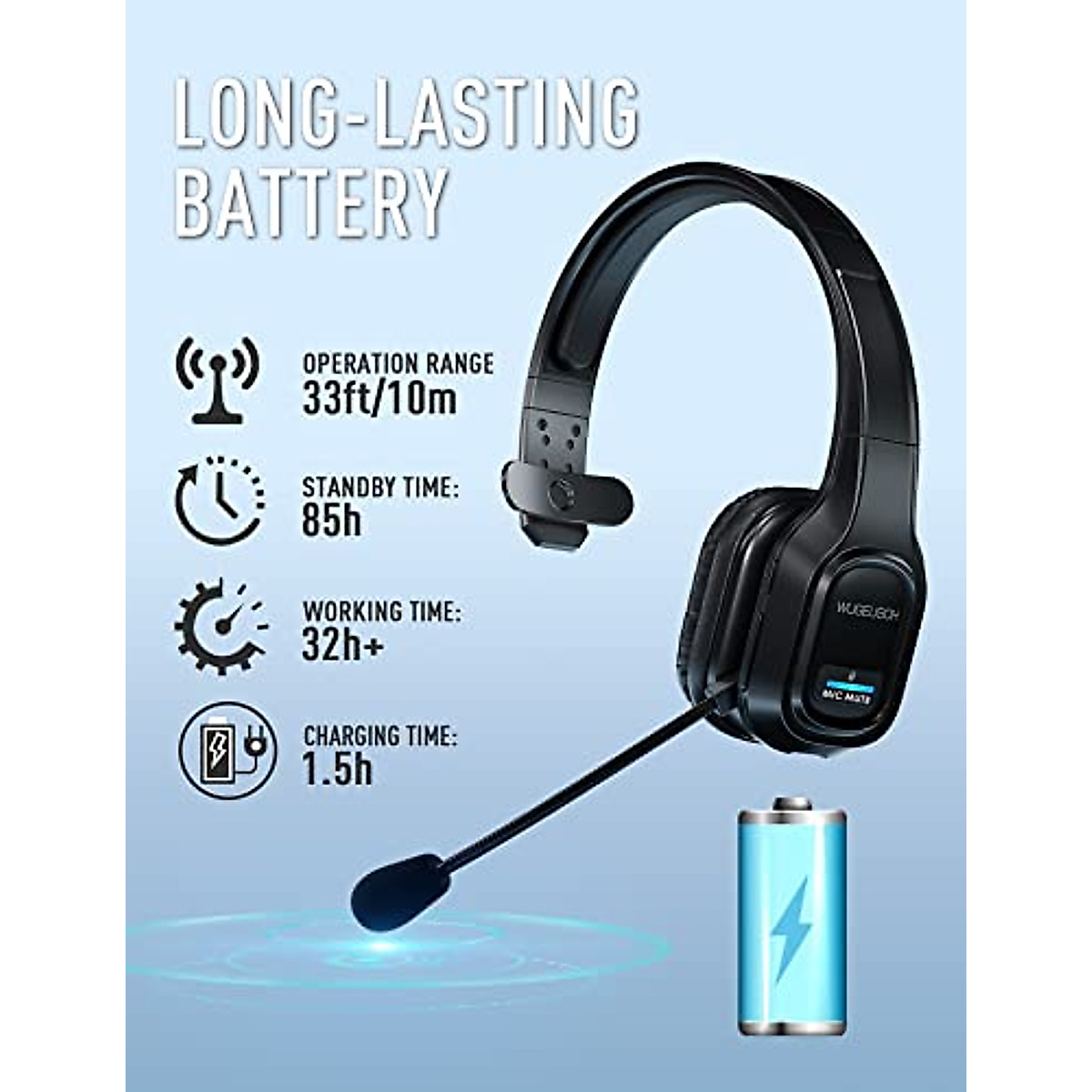 WUGEUSCH Wireless Headset with Microphone -Noise Canceling Headphones with Mic -Bluetooth On-Ear Earphones for Trucker, Office Work, Video Calling, Call Center -32H Talk Time, Clear Audio Transmission