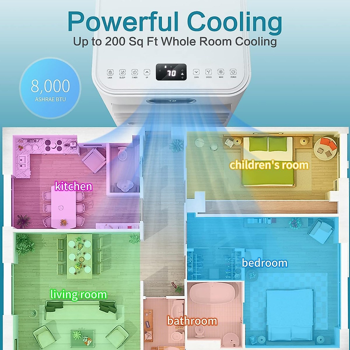 Kismile 8,000BTU Portable Air Conditioner with Built-in Dehumidifier Function, Fan Mode,Portable Ac Unit with Remote Control, Floor Air Conditioner for Room/Office/Dorm/Bedroom