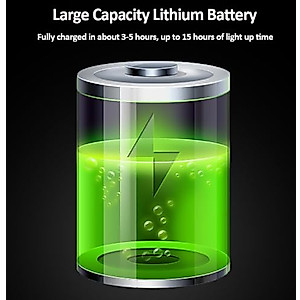 ZXXHNNAIH Solar Street Lights Outdoor - 800W LED Solar Street Light - High Brightness Solar Parking Lot Lights - IP66 Waterproof Solar Lights, Ideal for Rural, Yard, Campus